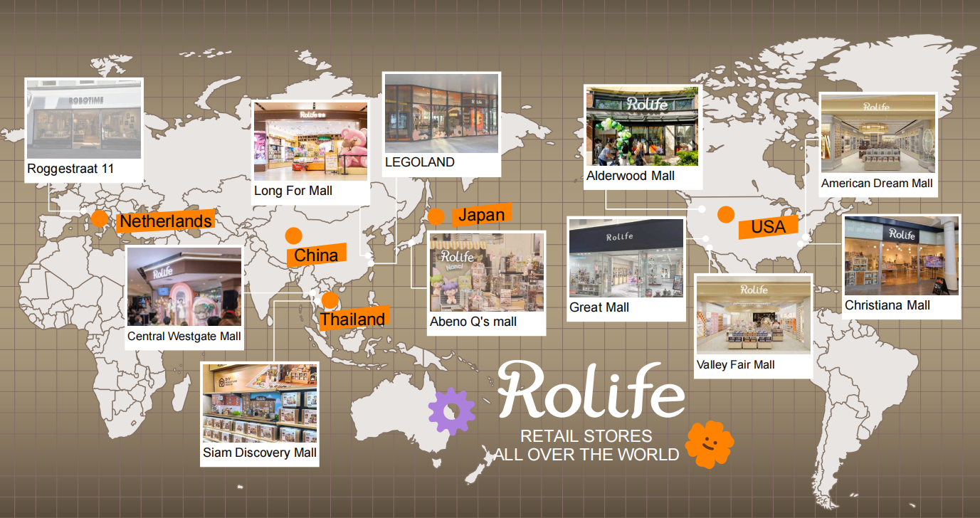 Find a Store – Rolife Store US